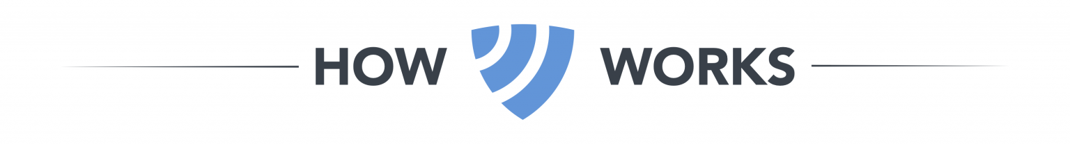 BluePoint Alert Solutions | Rapid Emergency Response System