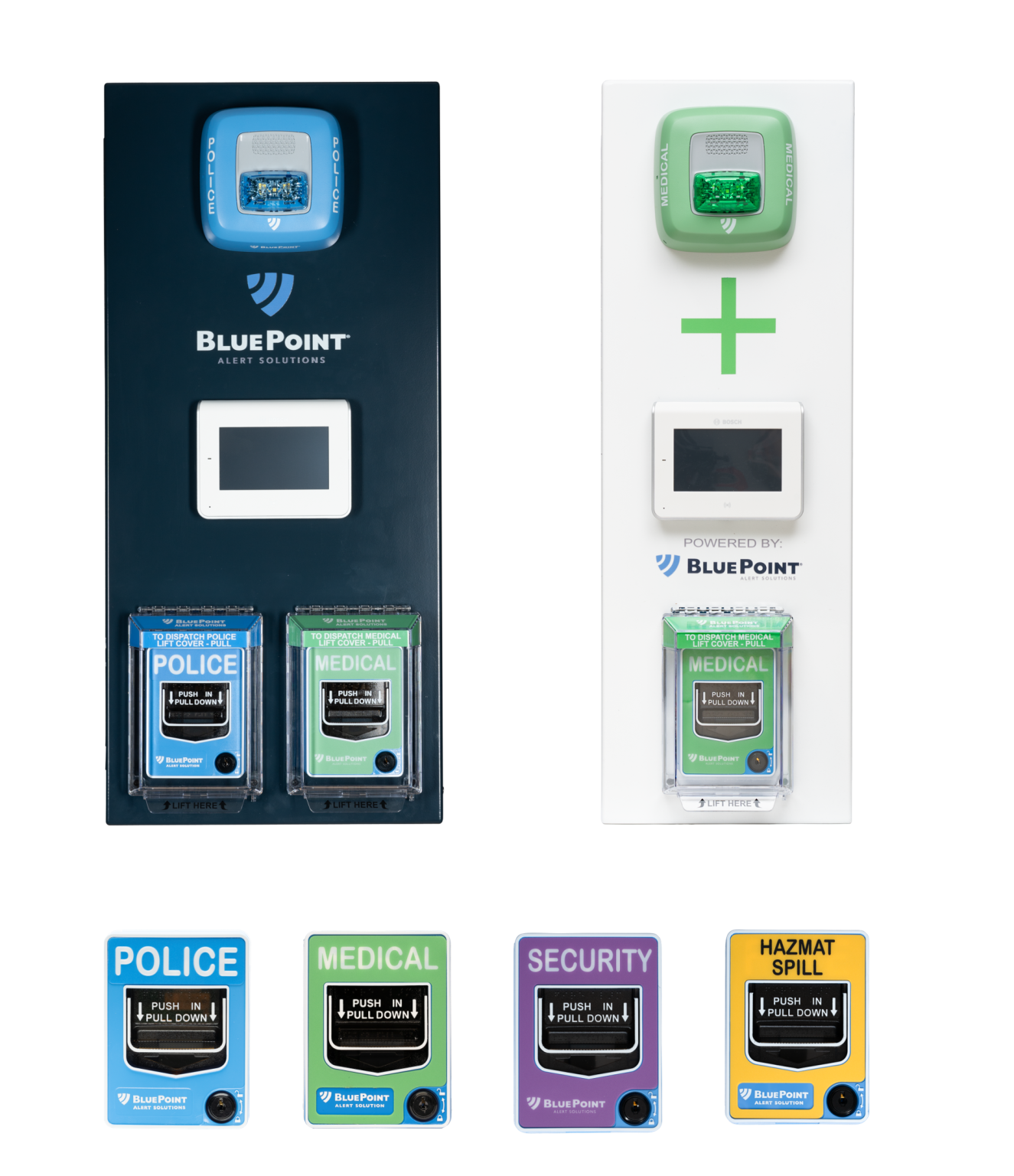 Rapid Response Emergency Systems | BluePoint Alert Solution